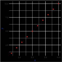 R Ggplot Theme Axis Text Not Inheriting From Text Stack Overflow