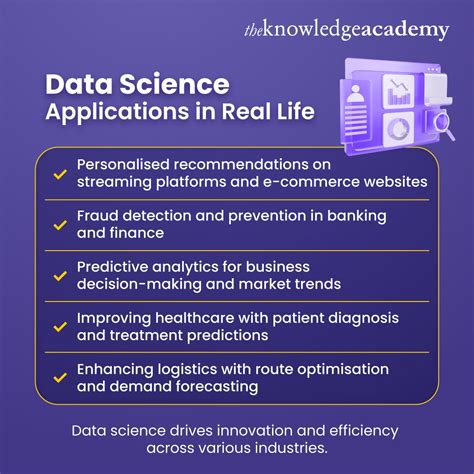 The Knowledge Academy On Linkedin Theknowledgeacademy Datascience