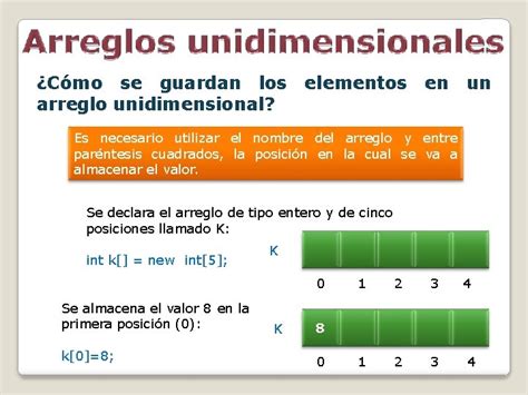 Arreglos Unidimensionales En Java Los Arreglos Son Variables