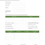 After Event Report Template PROFESSIONAL TEMPLATES PROFESSIONAL TEMPLATES
