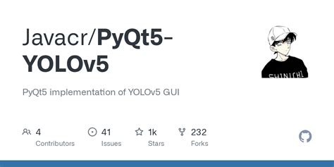 Pyqt5 Yolov5readmemd At Yolov5v61 · Javacrpyqt5 Yolov5 · Github