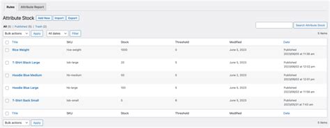 Shared Attribute Stock Woocommerce Marketplace