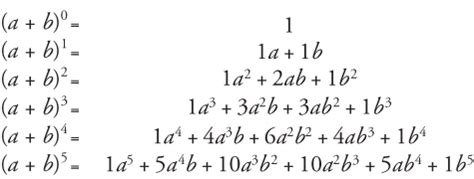 Binomial Coefficients And The Binomial Theorem