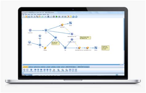 Ibm Spss Predictive Analytics Enterprise Ibm Spss Modeler HD Png Download Kindpng