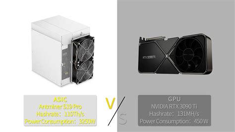 What Is The Difference Between ASIC And GPU Cryptocurrency Mining Technical Issue Discussion
