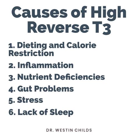 6 Common Causes Of High Reverse T3