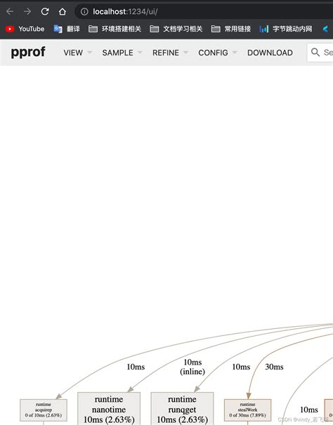 Golang之gin进行pprof性能分析golang Gin Pprof Csdn博客