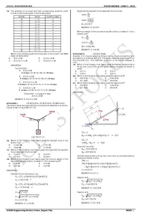 Solution Structural Design Focusproblems1 2019 Studypool