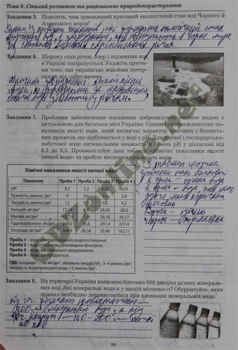 ГДЗ Робочий зошит з біології і екології 11 клас Мирна