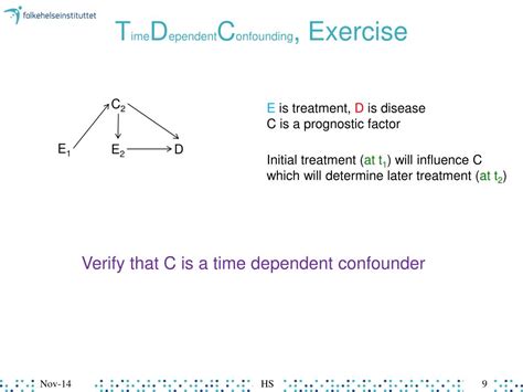 Ppt Counterfactual Models Time Dependent Confounding Powerpoint