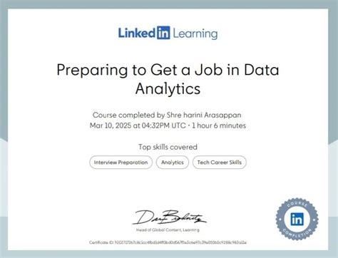 Dataanalytics Linkedinlearning Careerstart Learningjourney Shre