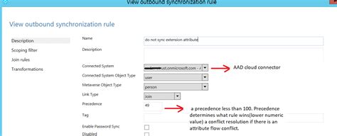 Azure Ad Connect Not Updating User Accounts Microsoft Qanda