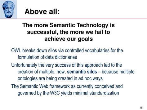 ppt semantic enhancement powerpoint presentation free download id