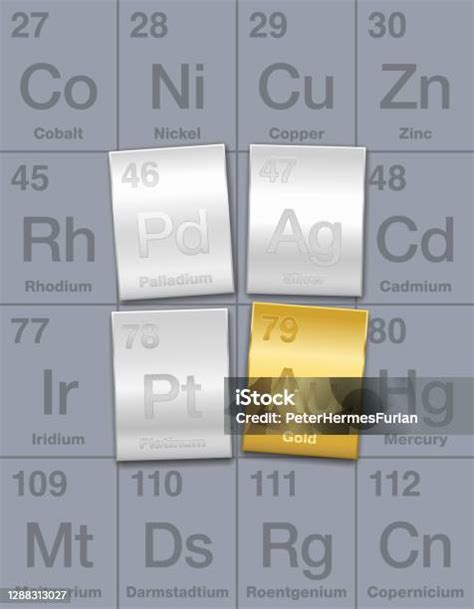 주기적인 테이블에 귀금속 골드 실버 플래티넘 및 팔라듐 바 경제적 가치가 높은 화학 적 요소 투자로 간주 벡터 그림입니다 은