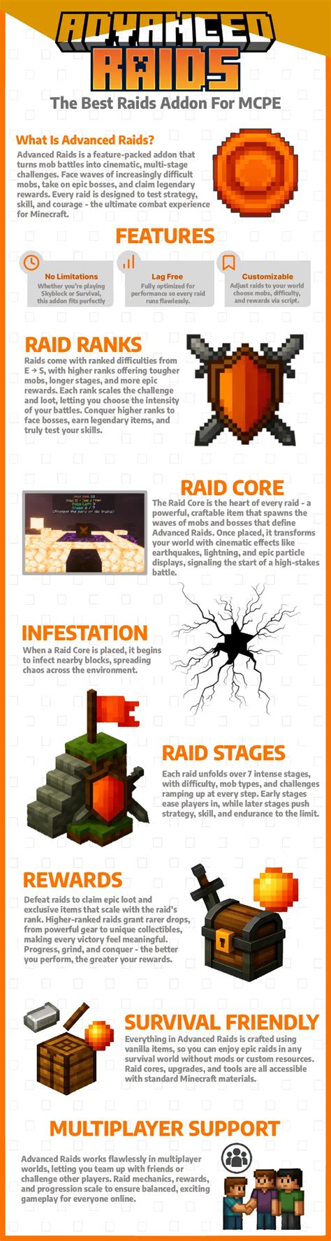 Advanced Raids Mod Minecraft Addon