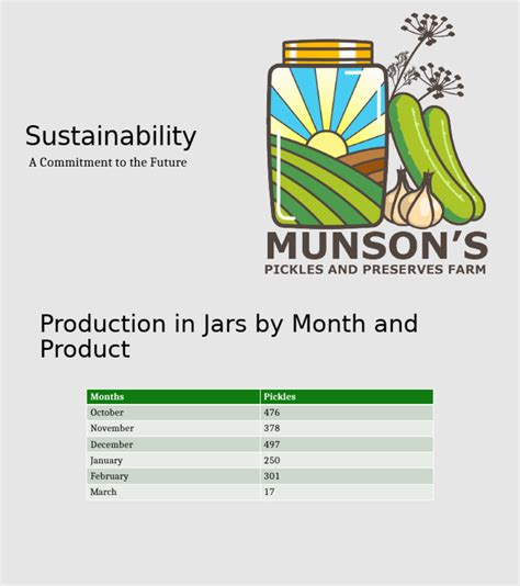 Module 4 Lesson 1 Pdf