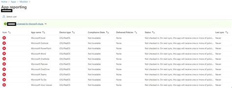 App Protection Policies Microsoft Qanda