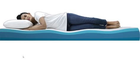 The Science Behind A Supportive Mattress Back Pain Relief Explained