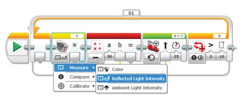 How To Program A Light Sensor In Robotc Networksdax