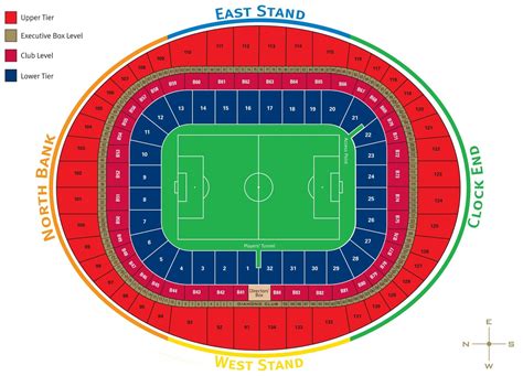 Emirates Stadium Seating Plan With Seat Numbers 2024 Arsenal Stadium