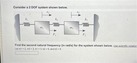 Solved Consider A 2 Dof System Shown Below Find The Second
