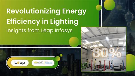 Revolutionizing Energy Efficiency in Lighting for Industrial Facilities ...
