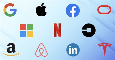 Ankit Kumar On Linkedin Interviewquestions Interviews Leetcode