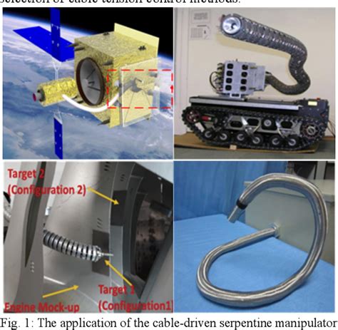 figure 1 from cable tension distribution methods of cable driven