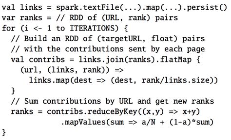 Apache Spark Rdd 论文中文版 Apachecn 知乎