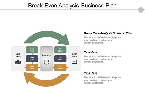 Break Even Analysis Business Plan Ppt Powerpoint Presentation Icon