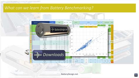What Can We Learn From Battery Benchmarking Battery Design