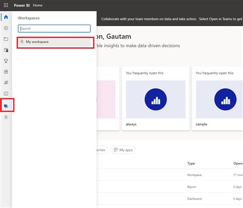 Power Bi How To Delete Dashboard Geeksforgeeks