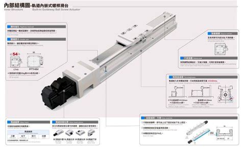 Cth5 Precise Cnc Module Slide Table Built In Ball Screw Electric Linear Guide Motion Rail Stage