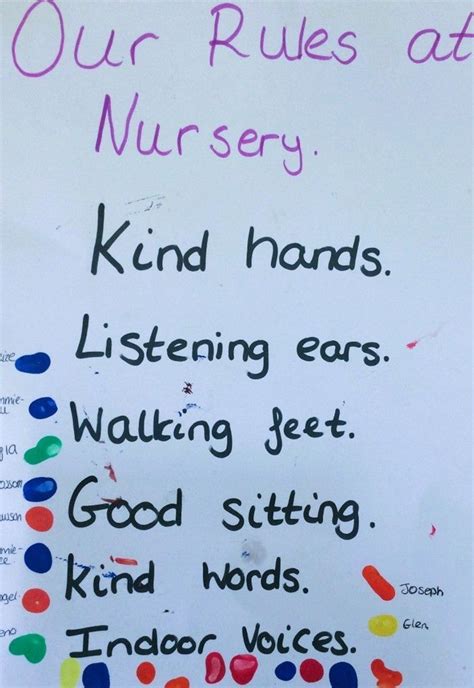 British Values In Early Years Thorpe Nursery Pre School