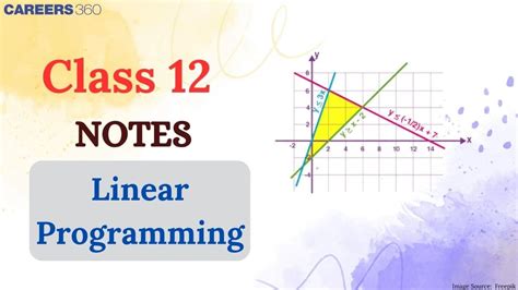 Linear Programming Class 12th Notes Free Ncert Class 12 Maths Chapter