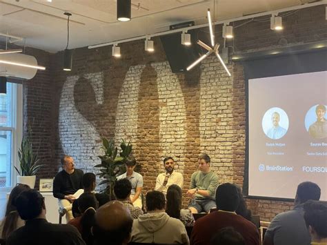 Maneet Bansal On Linkedin Softwareengineering Mentorship Careerdevelopment Diversityintech