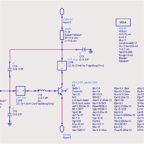 Large Signal Model Structure For 05 × 56 µm 2 Transferred Substrate Download Scientific