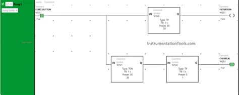 Developing PLC Logic For Water Pumping And Chemical Addition
