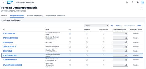 Loading Sap Help Portal