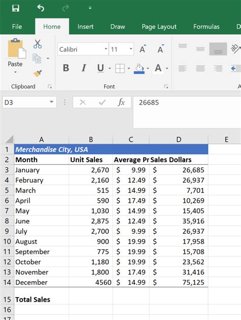 Formatting And Data Analysis Excel Fundamentals