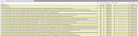 Inheritance Margin Can Hang Ui For Upwards Of 7 Seconds Decoding Crisp