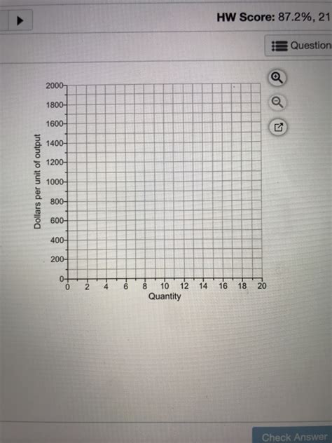 Solved Homework Chapter 8 Homework 24 Of 25 24 ㏄ Score