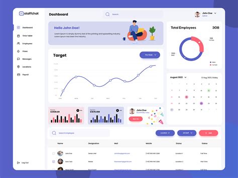 Modern Web App Saas App Dashboard Uiux Design Upwork