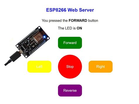 Remote Control Using An Esp8266 Wireless Module 13 Steps With
