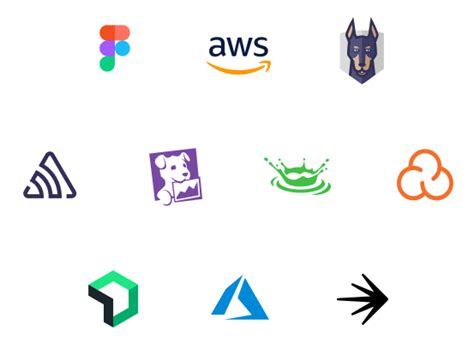 Atlassian Bitbucket Code And Ci Cd On The Atlassian Platform