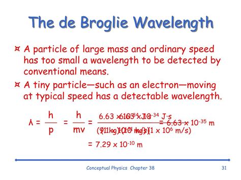 Can We Express De Broglie Wavelength In Terms Of Kinetic Energy Aojp