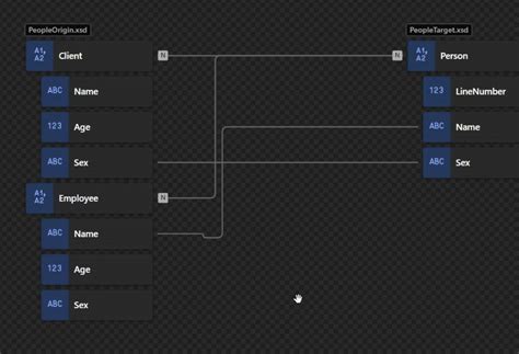 multi source nodes to 1 destination non conditional · issue 1824