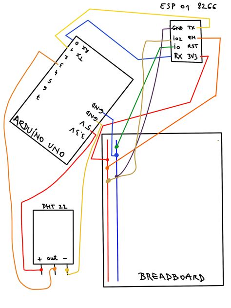 How To Test Wifi Module With DHT Sensor General Guidance Arduino Forum