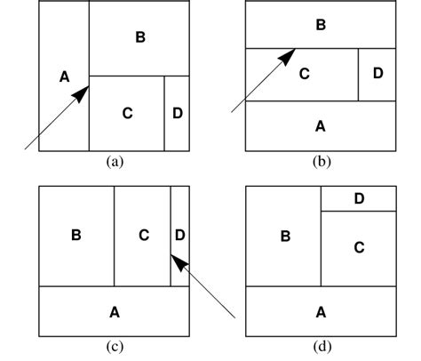 Rotate Operations A Initial Layout B A Bcd Rotated Counter Clockwise Download Scientific