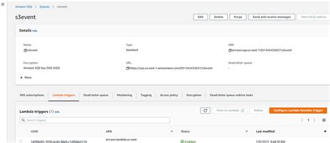 Host Based Routing In Aws Application Load Balancers By Sushanta Paudel Aws In Plain English